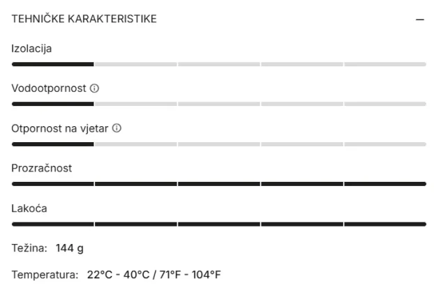 Biciklistički dres "Castelli Climbers AC jersey" - KupujemProdajem