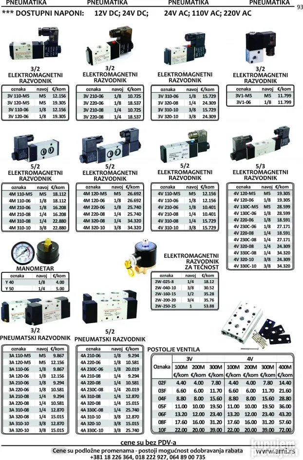 MG zaptivni prsten (metal-guma) za navoj M16 - KupujemProdajem