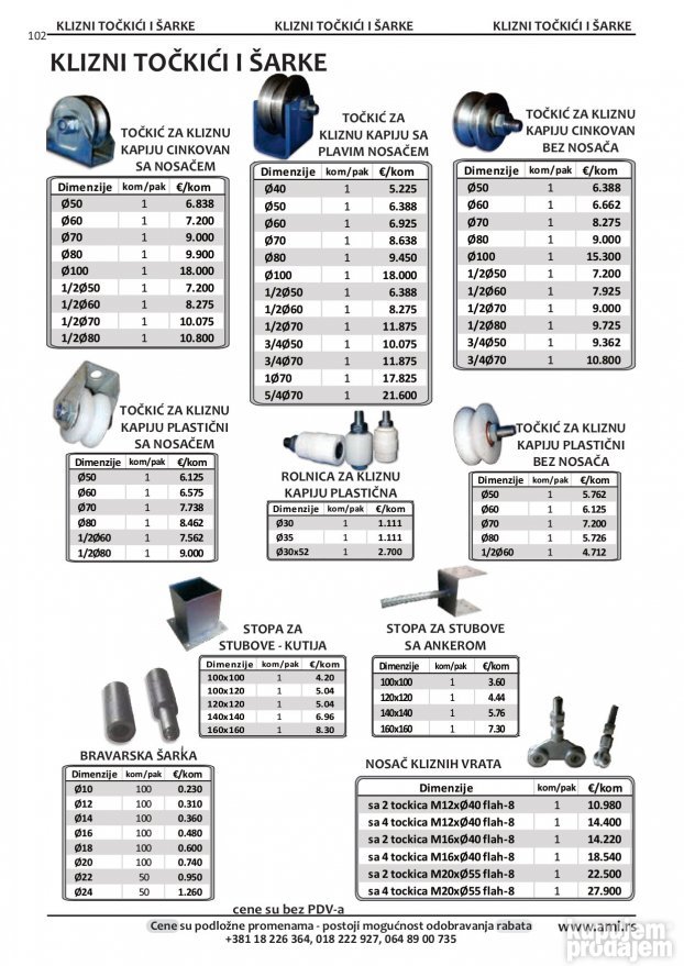 Stopa za stubove 100 - sa ankerom - KupujemProdajem