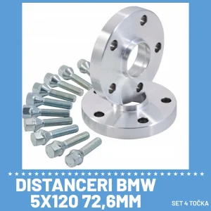 Distanceri - Rezultati pretrage - KupujemProdajem