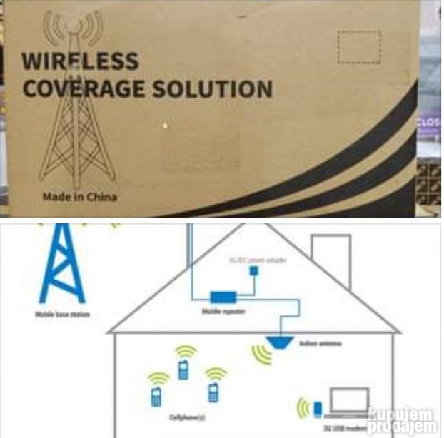 Pojačivač mobilnog signala - KupujemProdajem