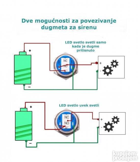 Metalno dugme prekidač taster sirene 19 mm 12V osvetljen - KupujemProdajem
