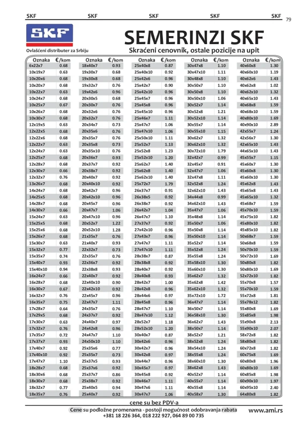 Semering 35x52x7 SKF - KupujemProdajem