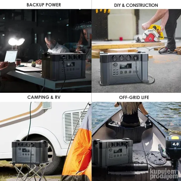 Solarni Generator ALLPOWERS 2400w sa panelom - KupujemProdajem