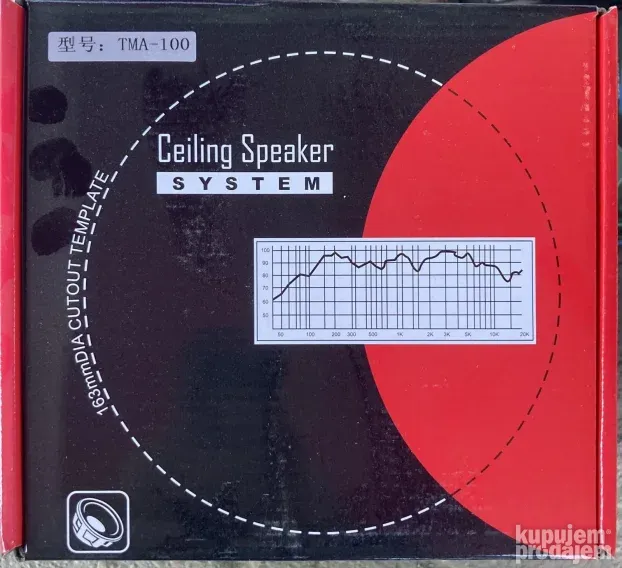 Zvucnik za ugradnju ZVUCNIK ZA UGRADNJU zvucnik za ugradnju ...