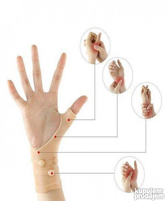 Steznik za zglob ruke - KupujemProdajem