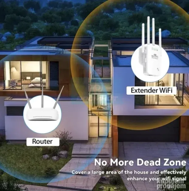 WiFi REPEATER POJACIVAC multifunkcionalan ruter za internet ...