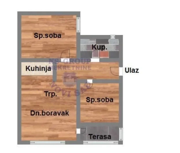 Telep, Novi Sad - KupujemProdajem