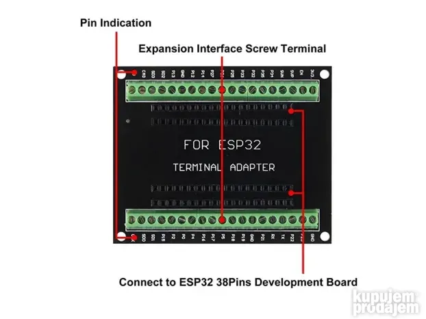 ESP32 osnovna (baseboard) ploča 38-pin - KupujemProdajem
