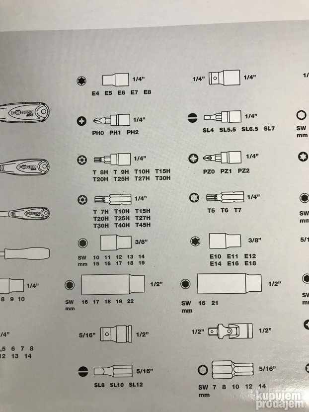 Set alata-gedore 172 dela Forch - KupujemProdajem
