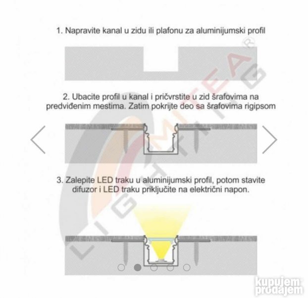 Aluminijumski profil za LED trake set sa difuzorom 52.5x13x2 ...