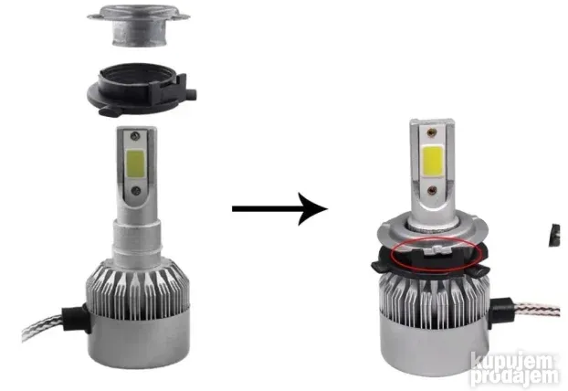 Adapter za LED H7 sijalice za Kia K3 K4 K5 Sorentos Sportage - KupujemProdajem