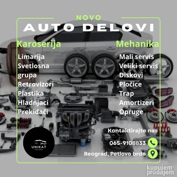 Alfa Romeo Mito Branik Krilo Maska Hauba Retrovizor Prsa - KupujemProdajem