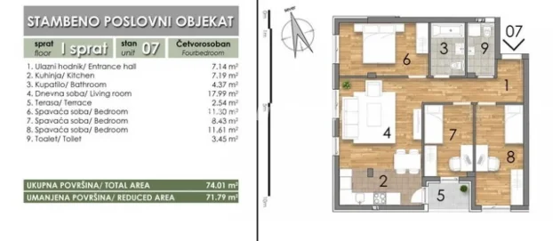 Telep, Novi Sad - KupujemProdajem