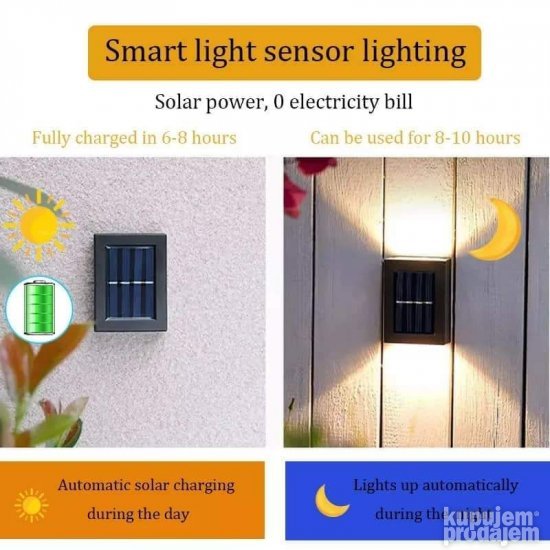 Zidne LED lampe Solarne lampe za zid 2kom - KupujemProdajem