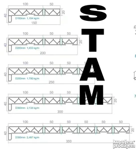 Podprozorske daske-pvc okapnice, klupice potprozorske u boji ...