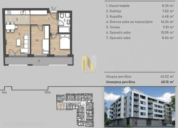 Salajka, Novi Sad - KupujemProdajem