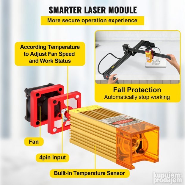 CNC mašina za graviranje Laserski graver - KupujemProdajem