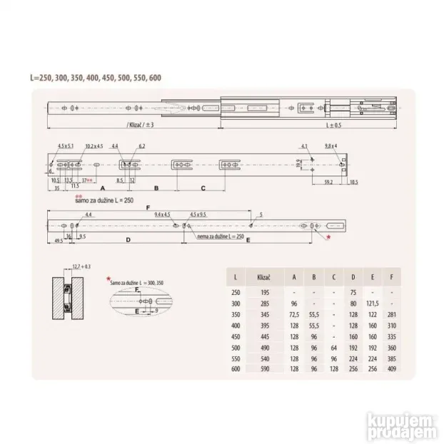OKL T Teleskopski Klizač Slow 300mm GTV Sa usporivačem - KupujemProdajem