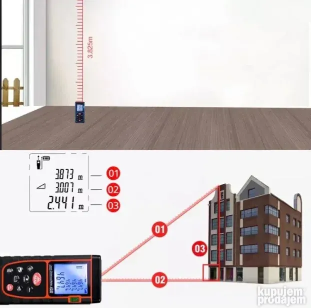 metar sa laserom metar sa laserom metar sa laserom metar 40m ...