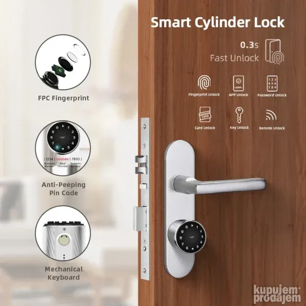 CARD C11 Smart Lock - KupujemProdajem