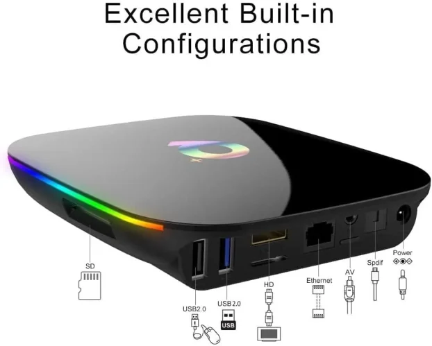 Android TV Box 10.0, 4GB RAM 32GB ROM, Q Plus - KupujemProdajem