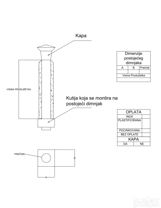 Nastavak dimnjaka INOX - KupujemProdajem