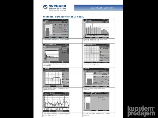 JDSU VIAVI DSAM-6300 XT Field Network Sweep Meter 4-1000 MHz ...