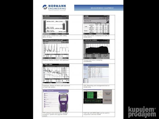 JDSU VIAVI DSAM-6300 XT Field Network Sweep Meter 4-1000 MHz ...
