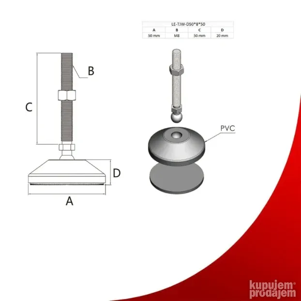 Podesiva zglobna PVC nogica za aluminijumske profile - KupujemProdajem