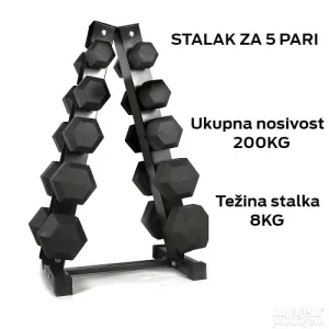 Rezultati pretrage - KupujemProdajem