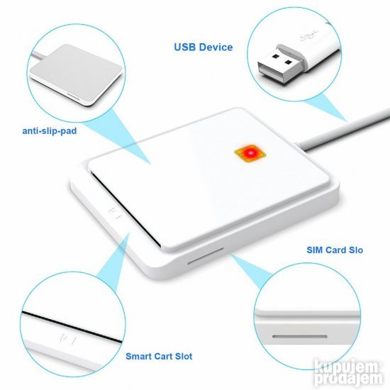 Citac kartica - Citac licne karte, saobracajne, Sim kartice ...