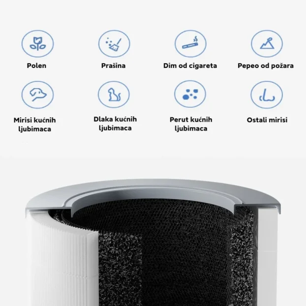 Preciscivac vazduha Xiaomi Smart Air Purifier 4 Compact - KupujemProdajem