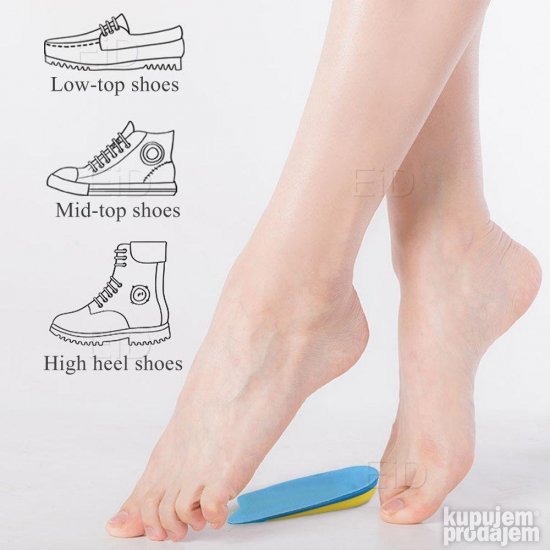 Ulosci za petu Ulosci za obucu Ulosci za petni trn Gel ulosc ...