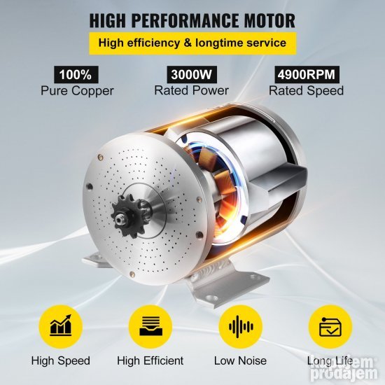 Električni motor bez četkica 2000W 48V - KupujemProdajem