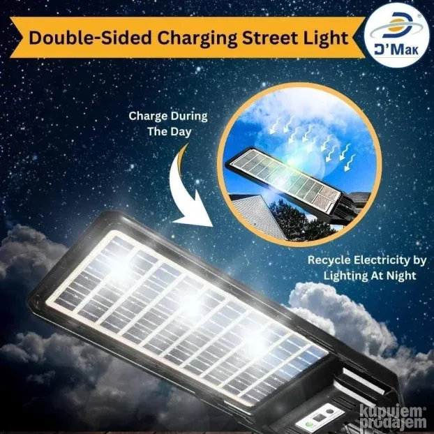 Solarni reflektor 400w reflektor-REFLEKTOR-reflektor solarni ...