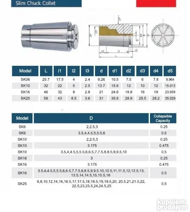 Stezna caura SK10 - 10mm - Elasticna caura - KupujemProdajem