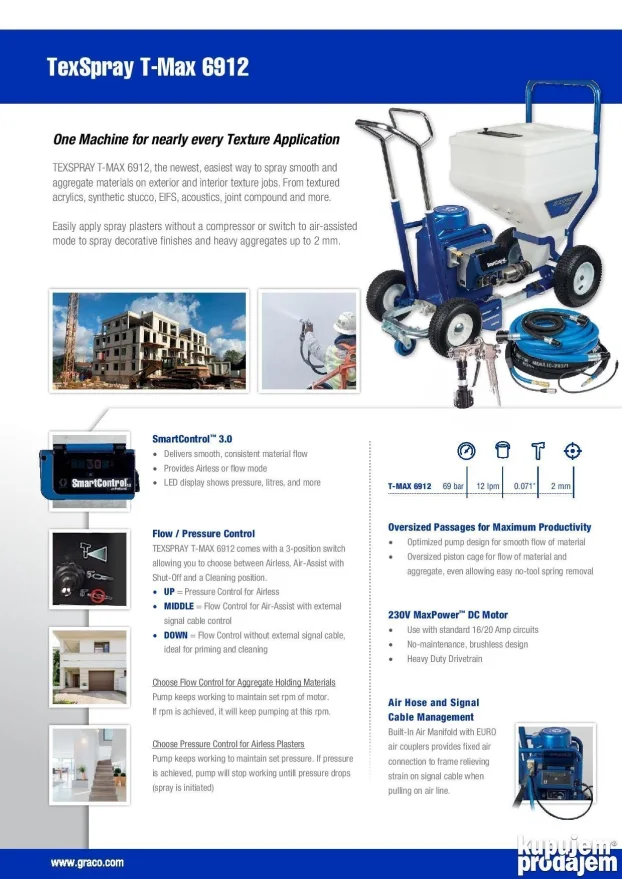 GRACO T-Max 506 657 6912 Tmax masina za gletovanje - KupujemProdajem