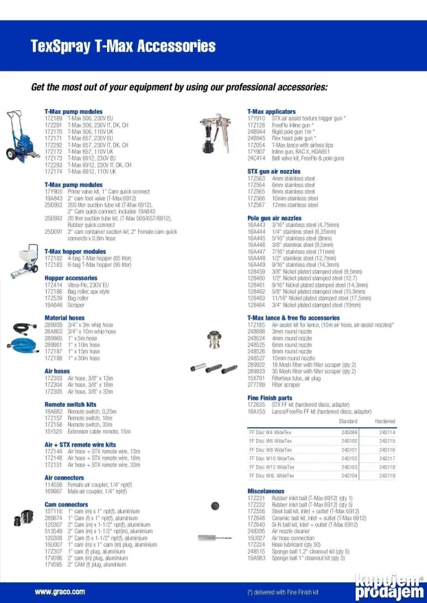 GRACO T-Max 506 657 6912 Tmax masina za gletovanje - KupujemProdajem