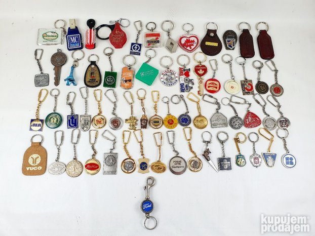 Privesci za ključeve - KupujemProdajem