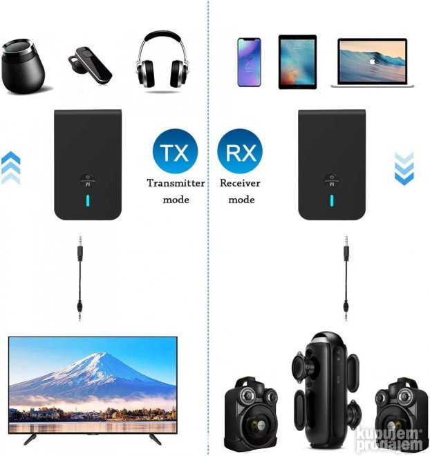 Bluetooth 5.0 Transmitter and Receiver predajnik i prijemnik ...