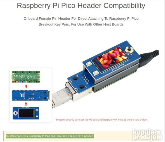 Ethernet na UART konverter za Raspberry Pi Pico, 10/100M - KupujemProdajem