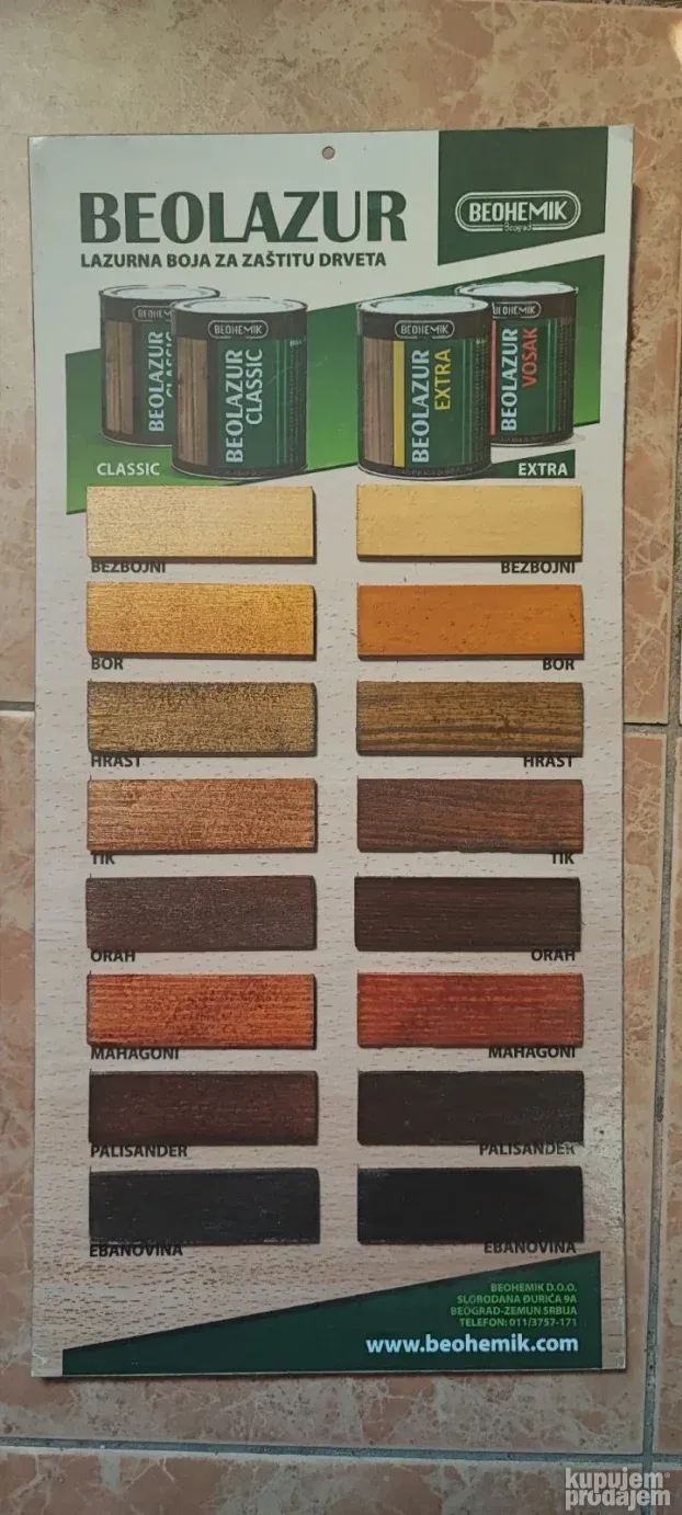 Sandolin za drvo sa lakom 20L sve nijanse Najeftinije na KP ...