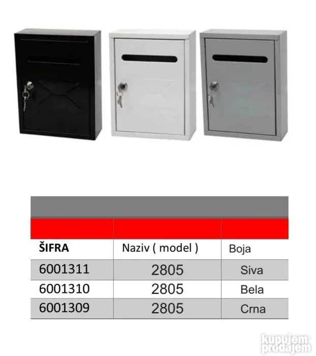 POSTANSKO SANDUCE crno belo i Sivo - KupujemProdajem