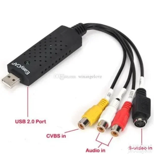 EasyCAP USB 2.0 video capture card - KupujemProdajem