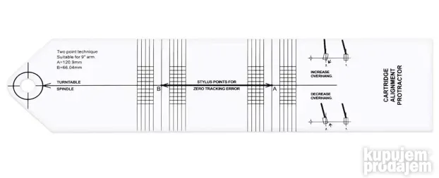 Protaktor (za podesavanje zvucnice) klasicni i profesionalni ...