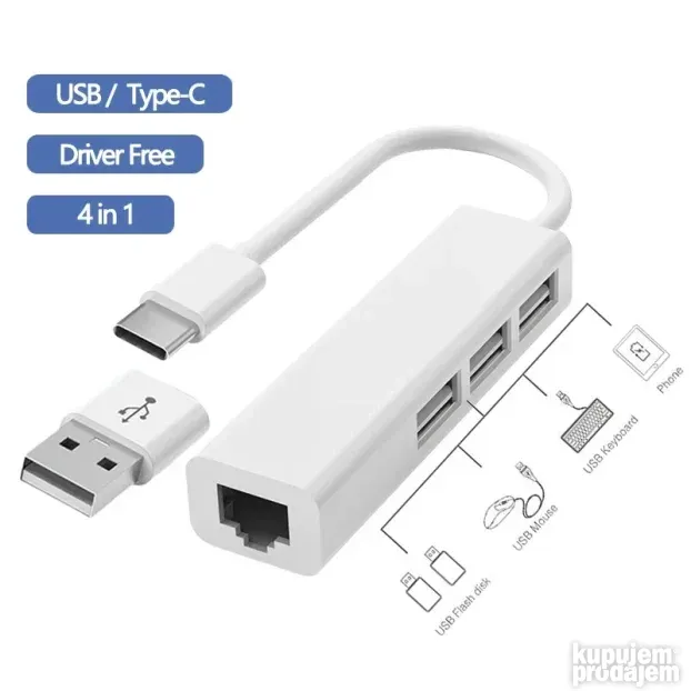 USBC LAN HUB 4u1 100Mbps mrežna 3x USB port čip Realtek 8152 ...