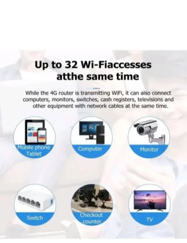 Ruter 4G LTE ruter 4G LTE ruter 4G LTE ruter 4G LTE ruter - KupujemProdajem