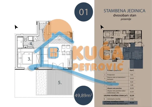 Marina Držića, Trošarina, Medijana, Niš - KupujemProdajem