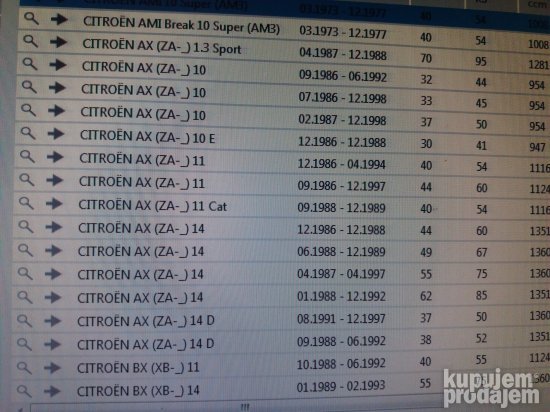 Korpa kvačila Citroen Ax Xsara Visa Peugeot 306 R18 he5544 ...
